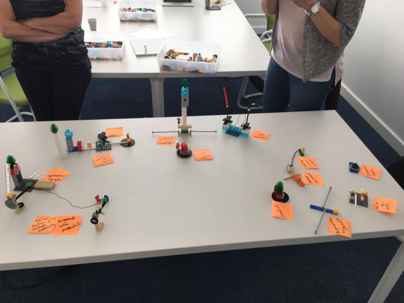 Découvrez LA METHODE LEGO® SERIOUS PLAY® - JCD Formation